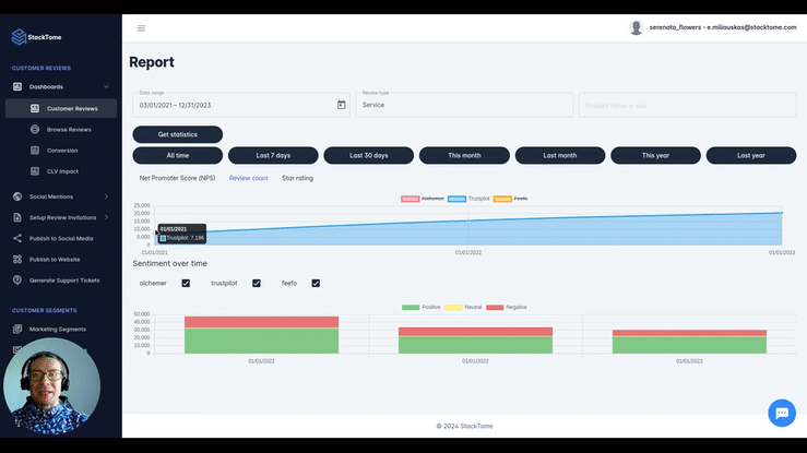 StackTome: Review Optimization Tool for D2C eCommerce Brands